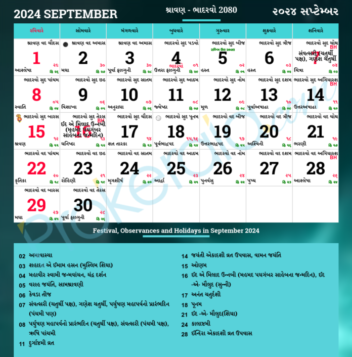 Gujarati Calendar 2024 with Tithi - Vikram Samvat 2080 - Face of Gujarat