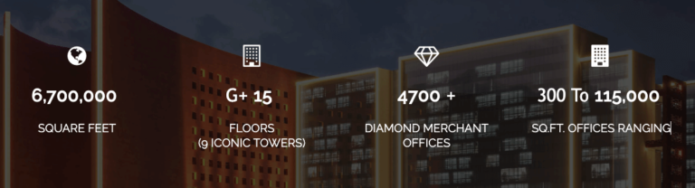 Surat Diamond Bourse: Address, Owner, Price and Plan - Face of Gujarat